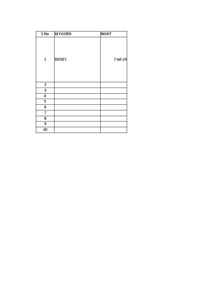 ADF Test for Pairs Trading Strategy | PDF