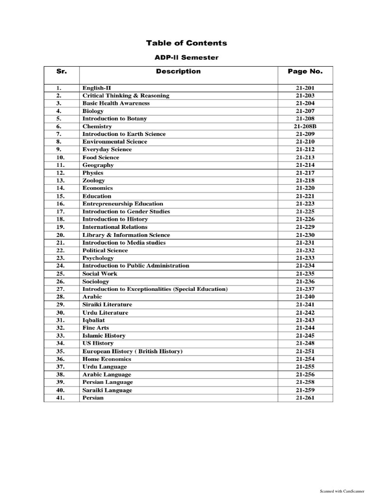 Course Contents of ADP 2nd Semester (21-23) | PDF