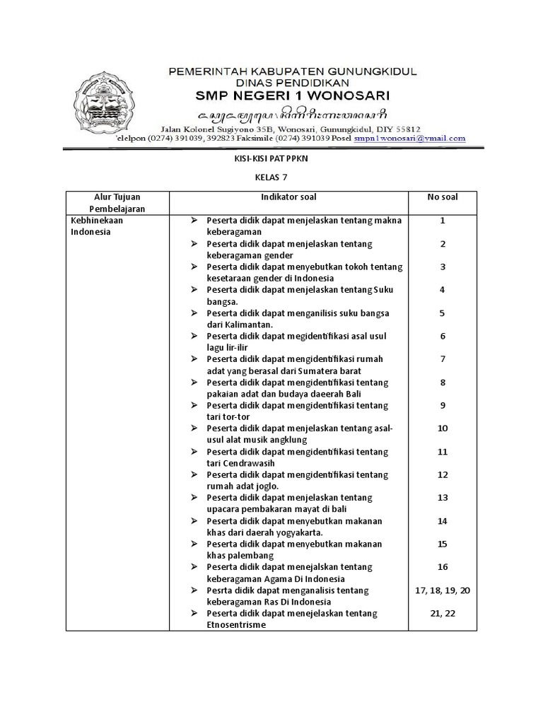 Kisi-Kisi Asat PPKN 7 2022-2023 | PDF