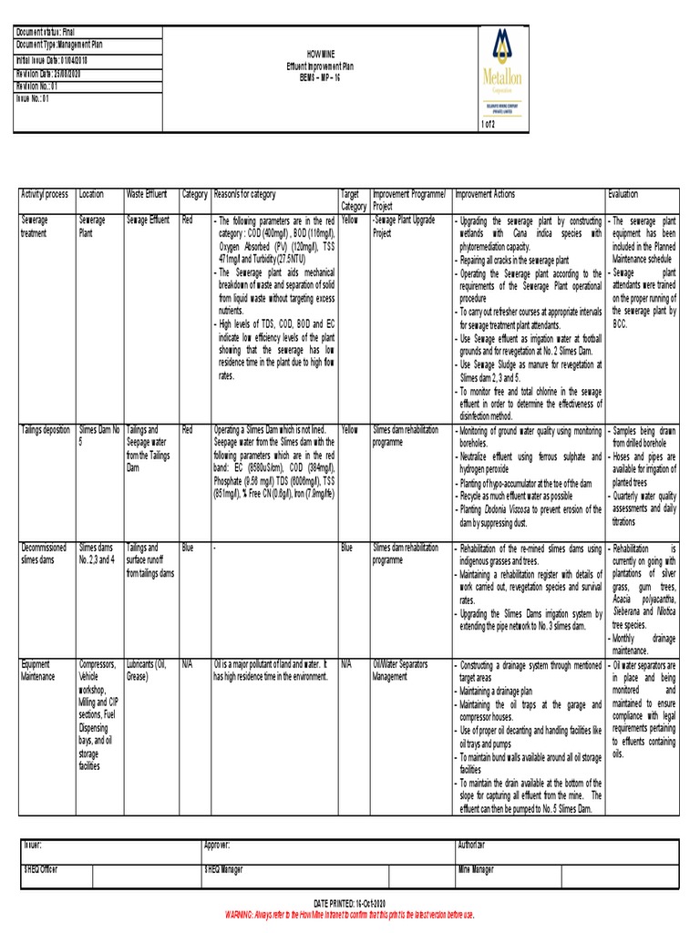 BEMS-MP-16 Effluent Improvement Plan | PDF | Sewage Treatment | Water And Politics