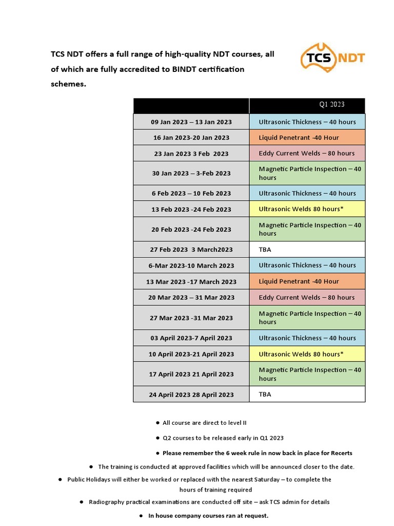 TCSNDT+Current+Course+Dates+Q1+2023 Jan+25th | PDF | Nondestructive ...