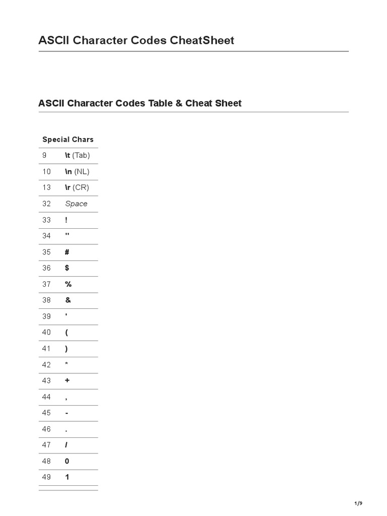 ASCII Character Codes Cheat Sheet | PDF | Ascii | Character Encoding