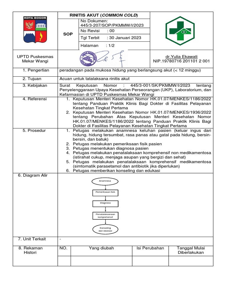 Sop Rinitis Akut (Commom Cold) | PDF