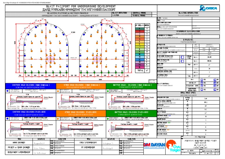 Blast Passport For Underground Development: Blasting Pattern & Section ...