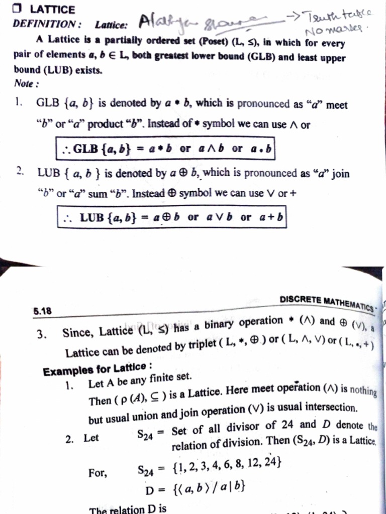 Module - 4 - Some - Solved Problems - Lattices - From - Different ...