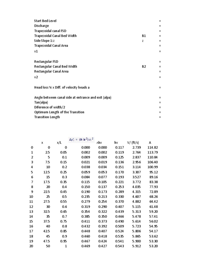 Trapezoidal Canal Design Parameters | PDF | Elementary Geometry ...