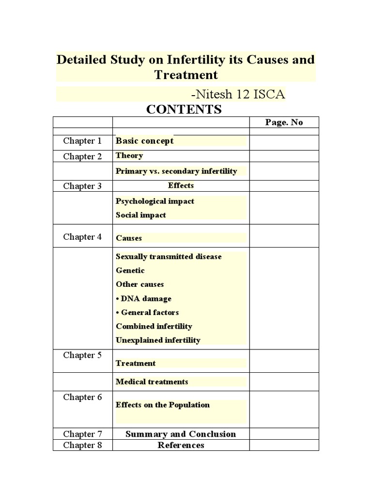 Detailed Study On Infertility Its Causes and Treat | PDF | Infertility | In Vitro Fertilisation