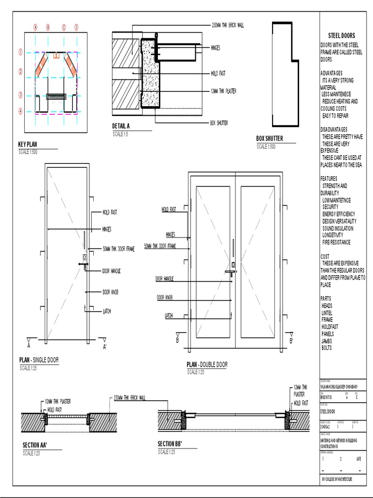 KD Steel Doors | PDF | Door | Steel