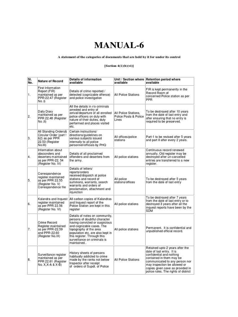 Manual 6 | PDF