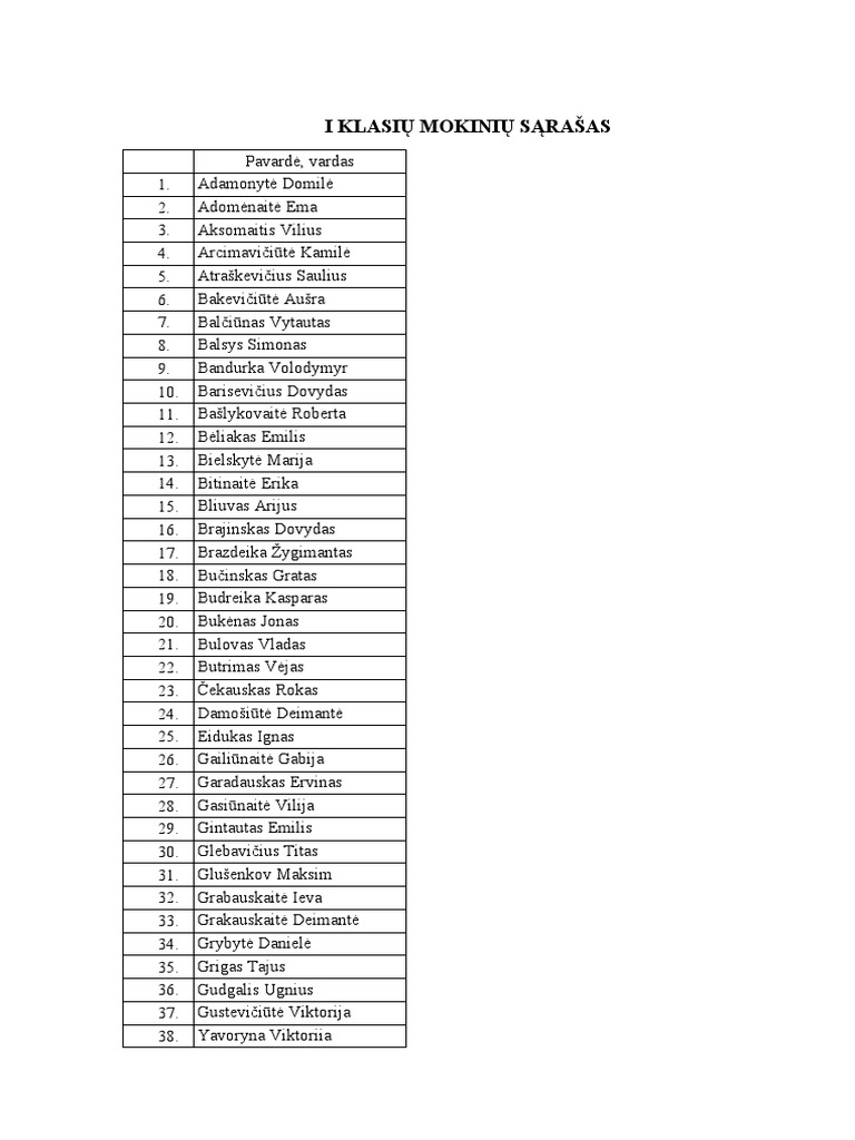 I-KLASIU-MOKINIU-SARASAS-2023-m. 4 | PDF