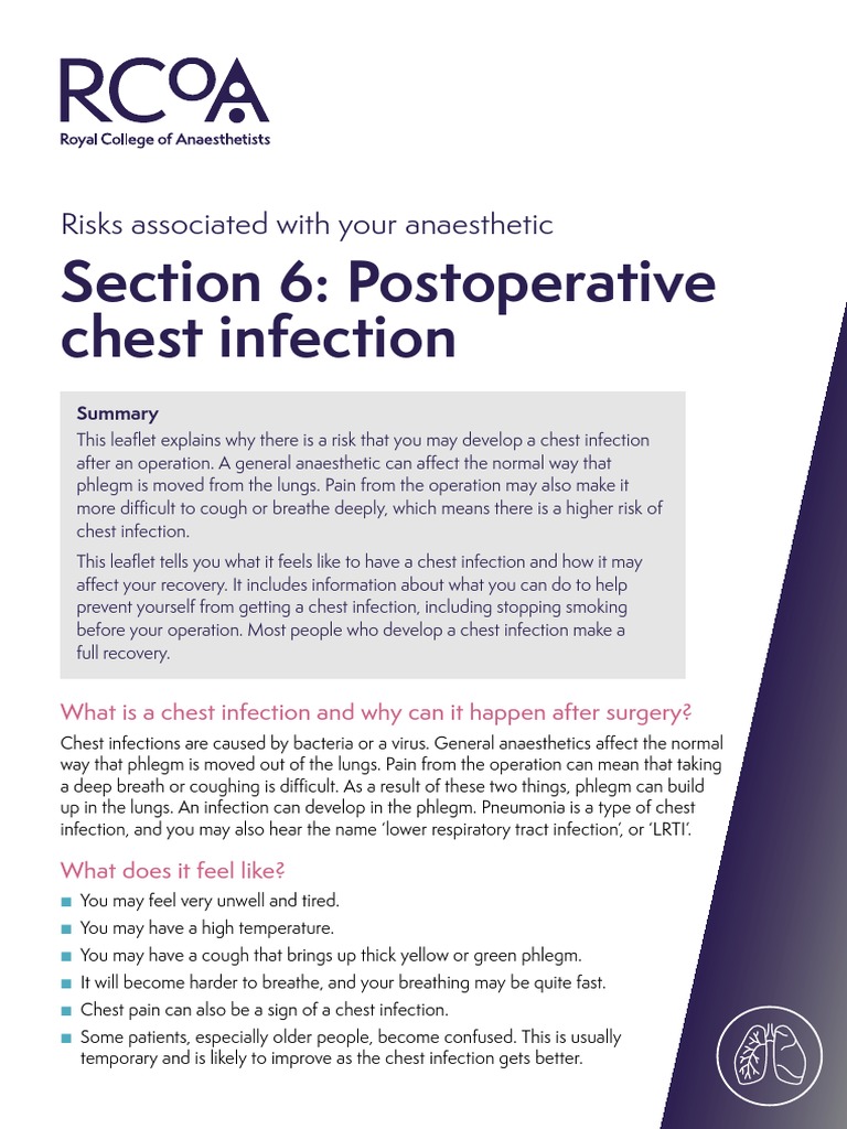 06 PostopChestInfection2019web | PDF