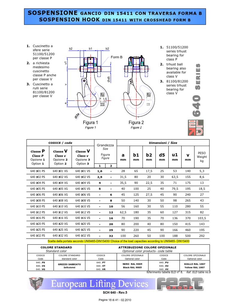 Hook Din 15401 | PDF