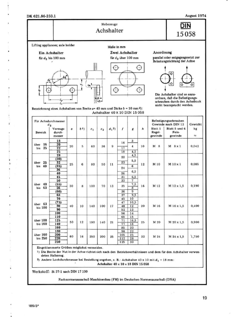 Din 15 058 Shaft Lock | PDF