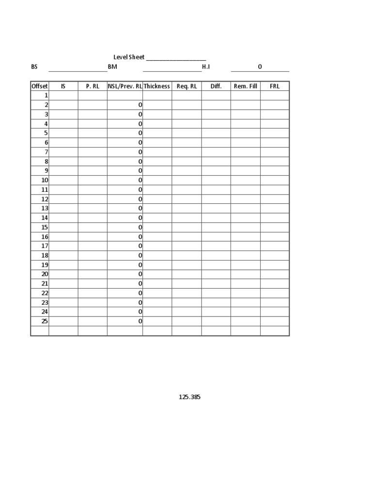 Level Sheets | PDF