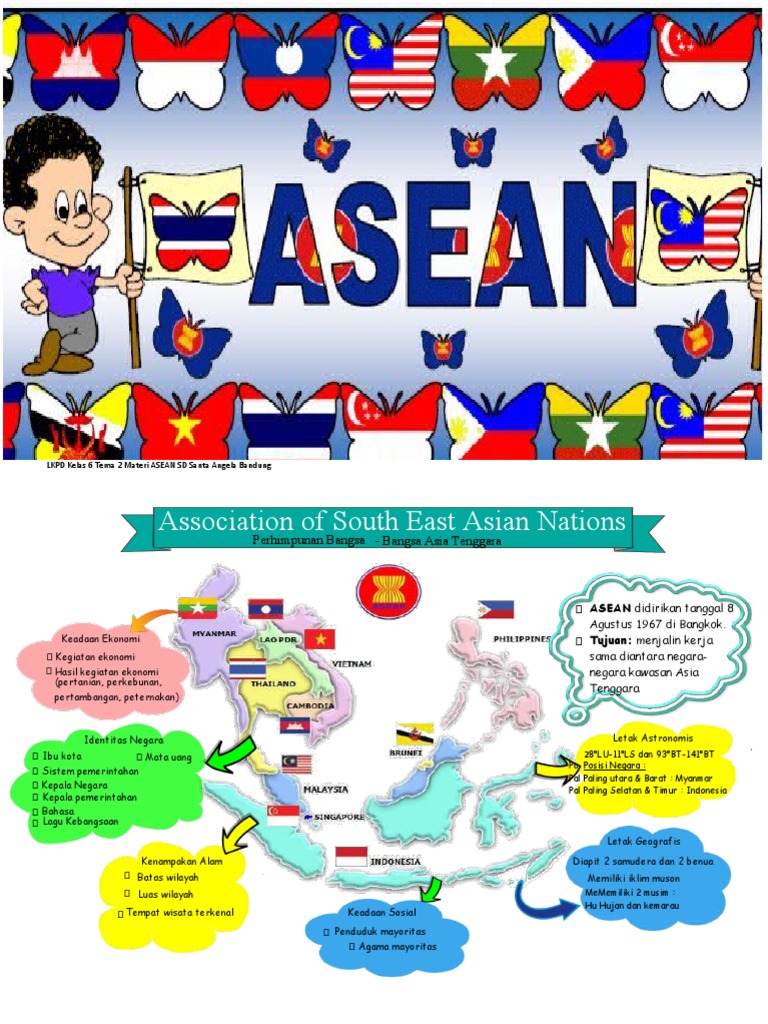 mind mapping_Mengenal negara-negara ASEAN | PDF
