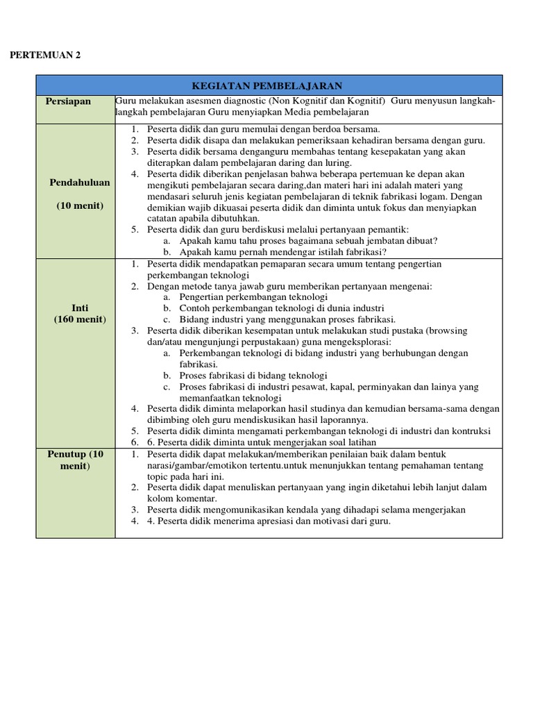 Modul Ajar Pertemuan 2 | PDF | Seni