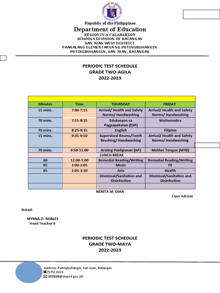 Periodic Test Schedule | PDF | Change | Public Health