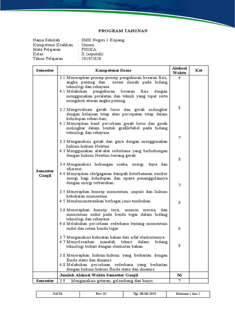 FD-00 - Program Tahunan Kelas X - K13 Revisi | PDF