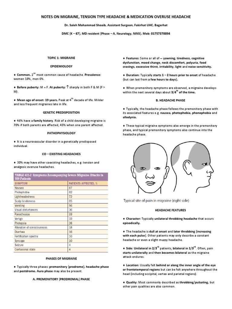 Notes On Migraine | Download Free PDF | Migraine | Headache
