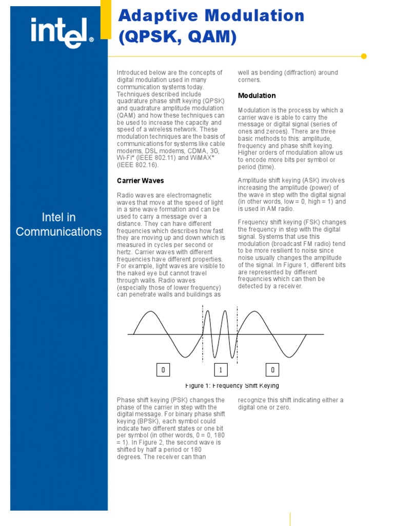 Adaptive Modulation QAM | PDF | Modulation | Physical Layer Protocols Adaptive Modulation QAM | PDF | Modulation | Physical Layer Protocols