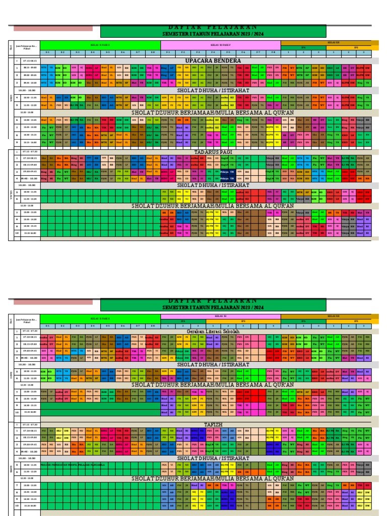 Daftar Pelajaran Sem 1 Tp 2023 2024 1 Pdf