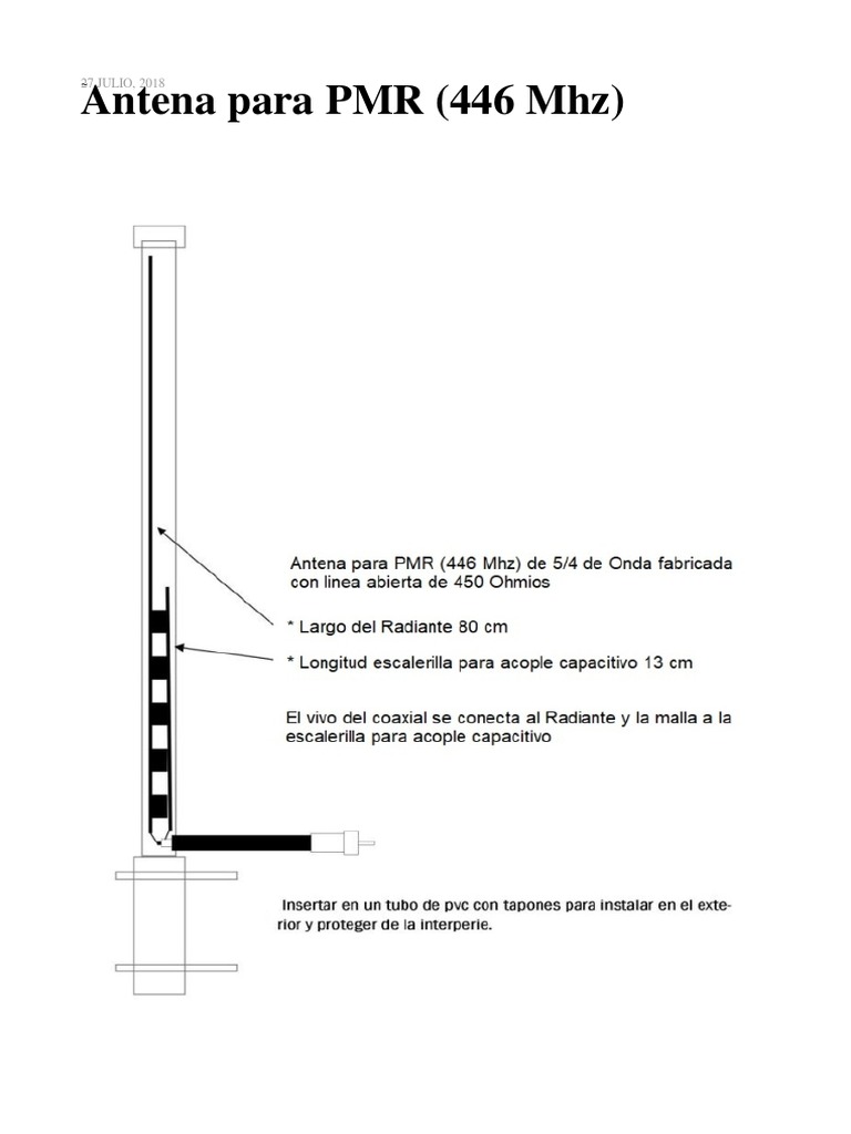 Antena PMR | PDF | Tecnología e ingeniería