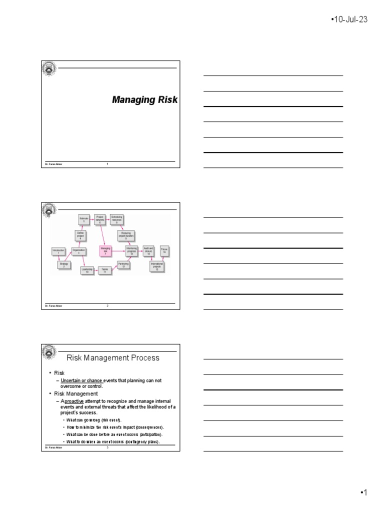 Managing Risk | PDF | Risk | Risk Management Managing Risk | PDF | Risk | Risk Management