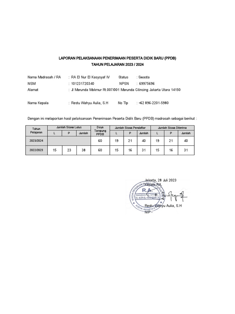 Format Laporan Pelaksanaan PPDB | PDF