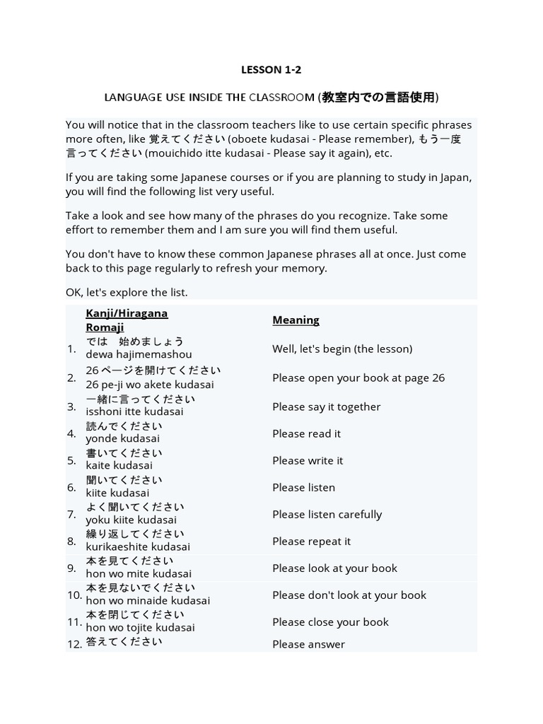 Lesson 1-2 - Common Language Used Inside The Classroom | PDF | Japanese ...