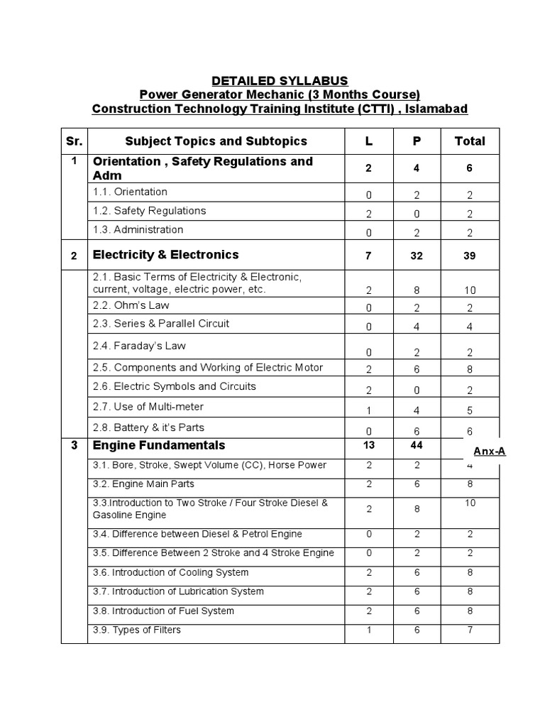03 New Month Course Power Generator Mechanic Course | PDF | Engines ...