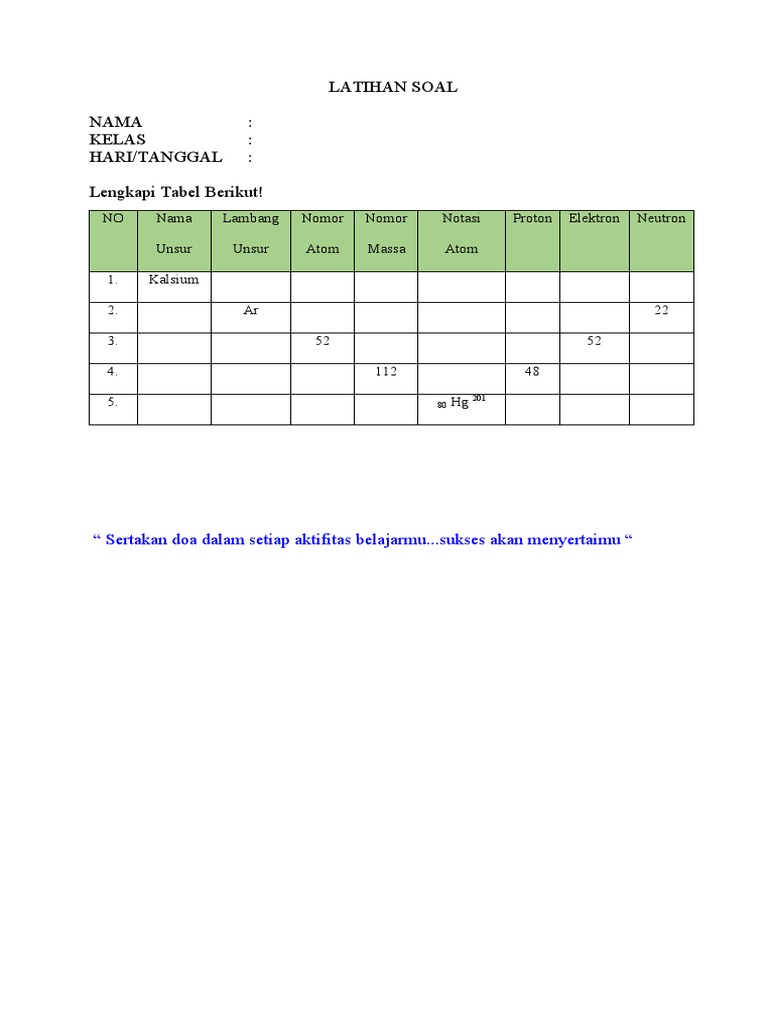 Latihan Soal Notasi Atom | PDF