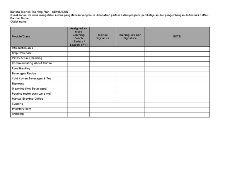 Barista Training Plan - Partner Sembalun Lombok | PDF