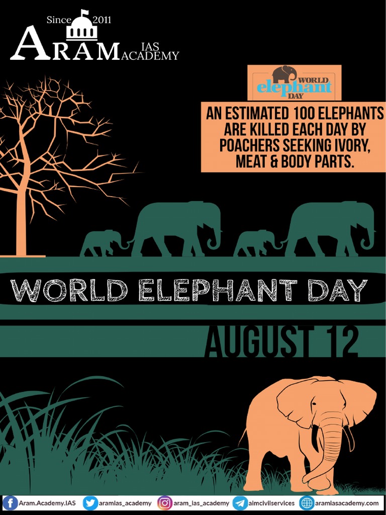 World Elephant Day: Significance & Facts | PDF | Cites | Elephant