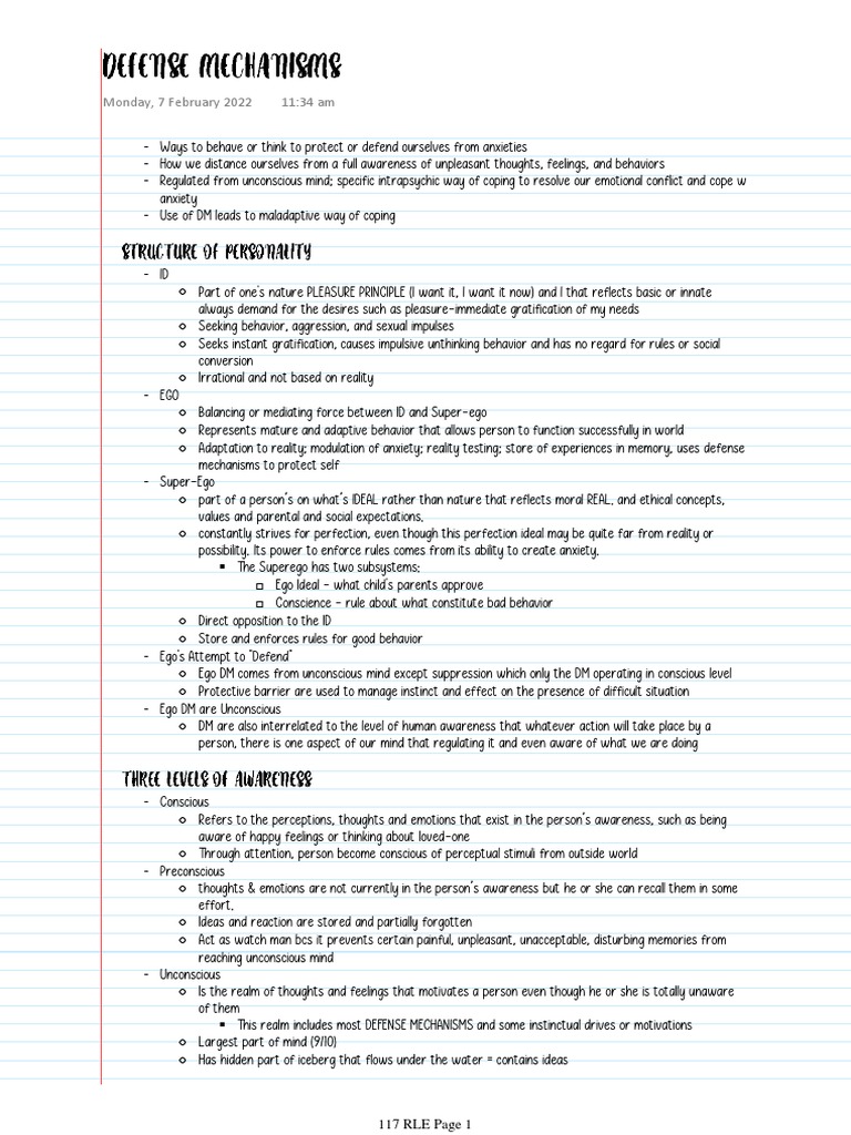 Defense Mechanisms | PDF | Id | Unconscious Mind