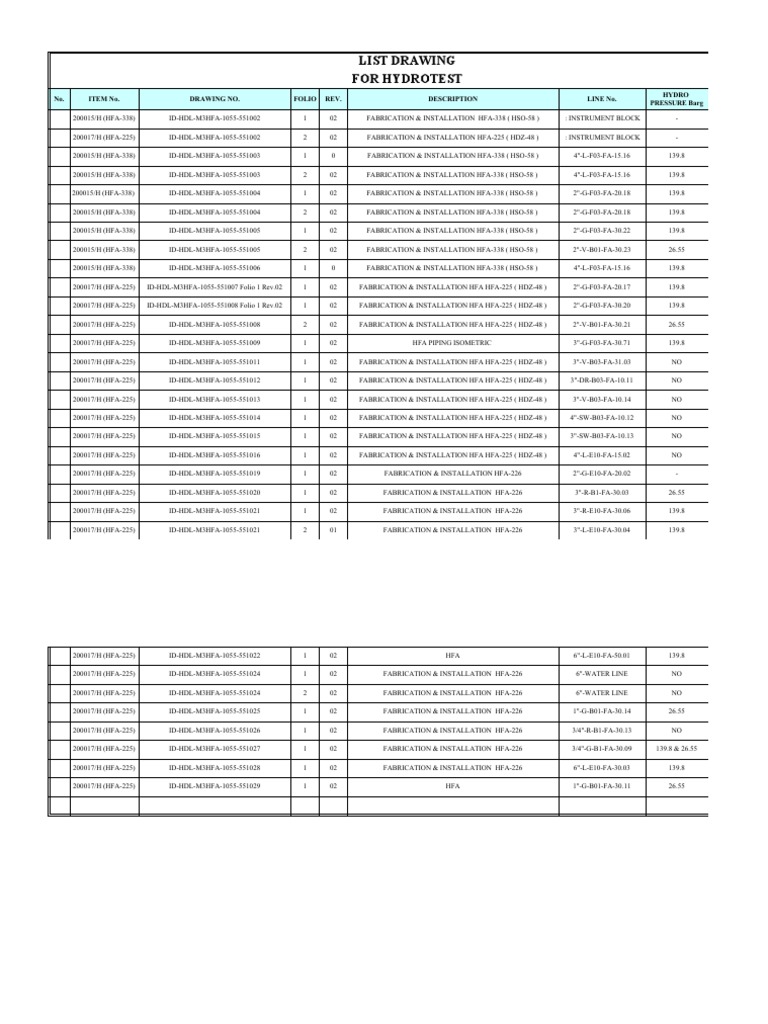 Welding Visual Report | PDF | Construction | Welding