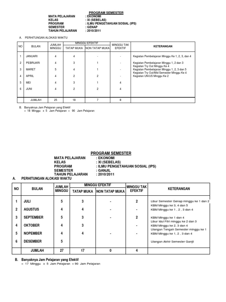 Format Prota Prosem | PDF | Karier & Perkembangan