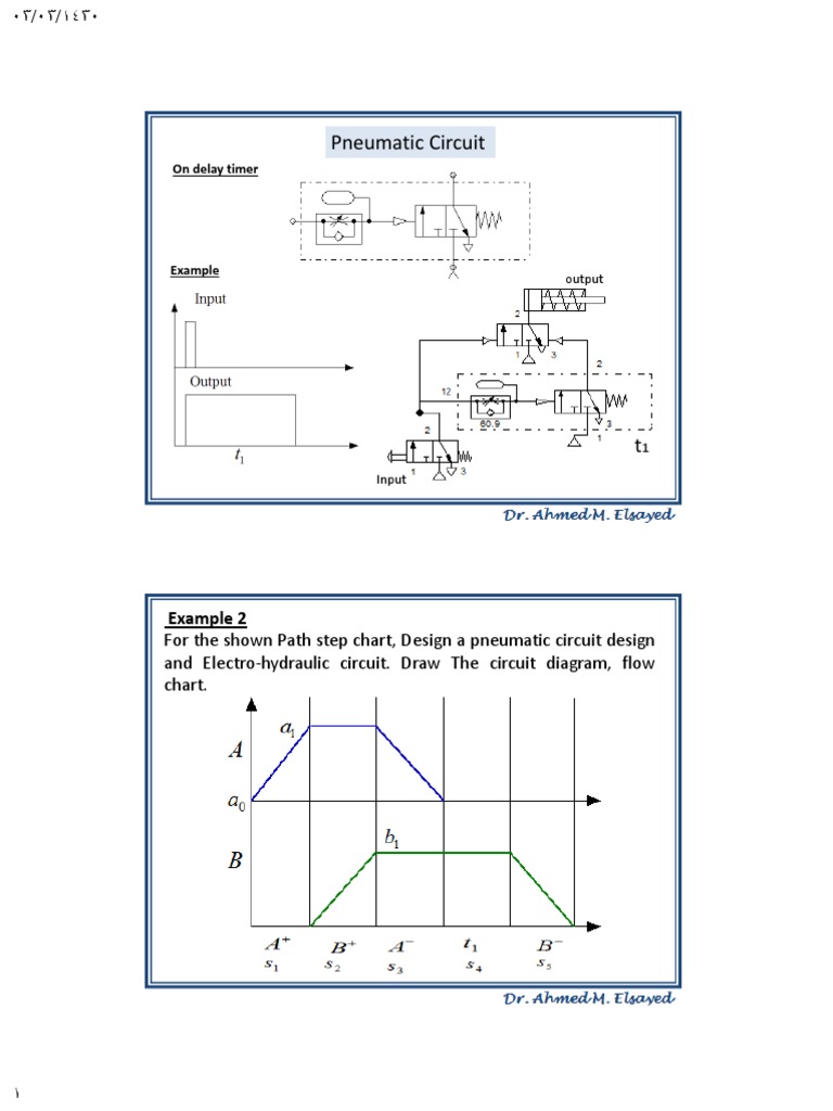 Lecture 7 - Electro-Hydraulic (Pneumatic) Circuit With Time Delay | PDF