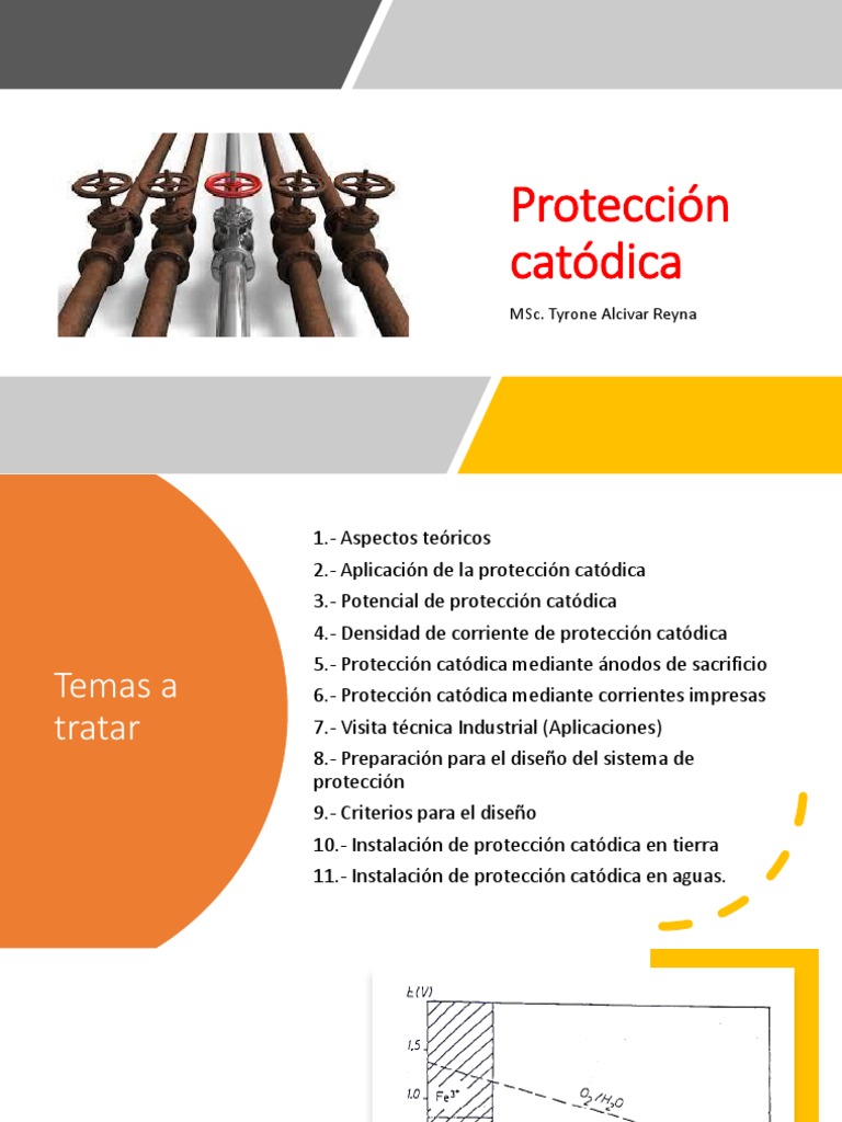 7.-Protección catódica | PDF | Corriente eléctrica | Corrosión