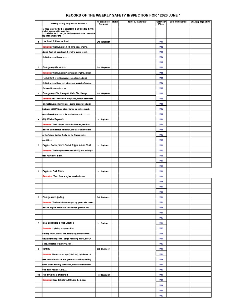 Record of Inspection Weekly, Monthly, 3monthly, Annual | PDF | Pump ...