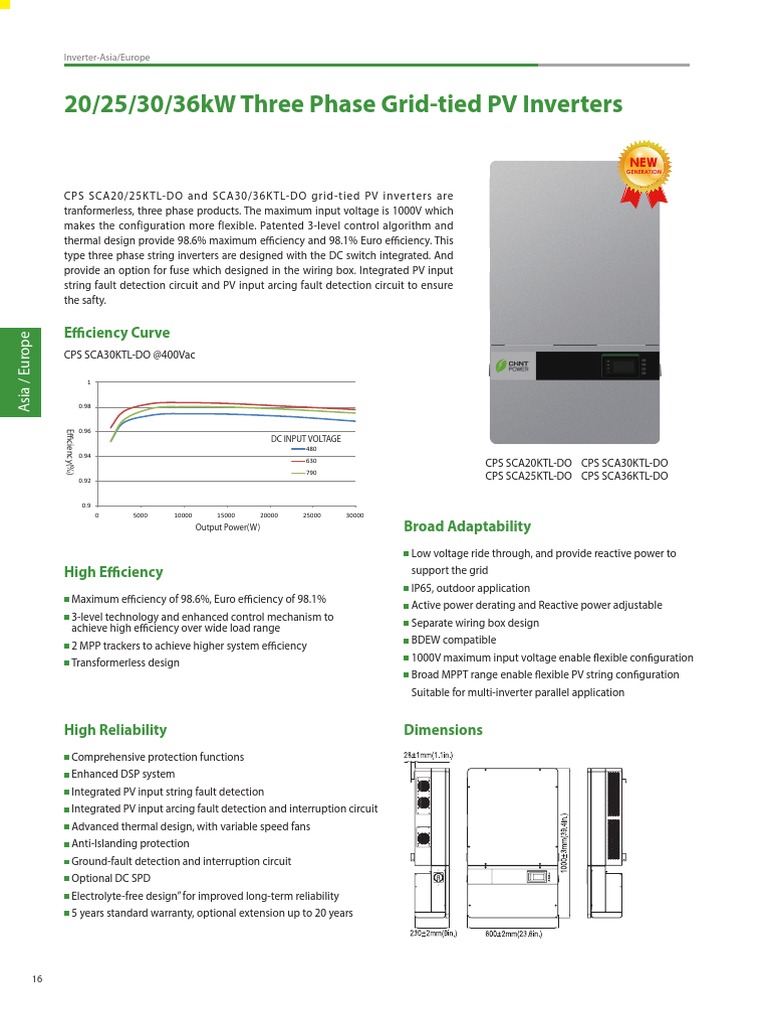 Datasheet-20-36kW-en | PDF