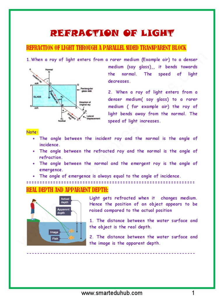 Refraction And Tir Download Free Pdf Refraction Reflection Physics