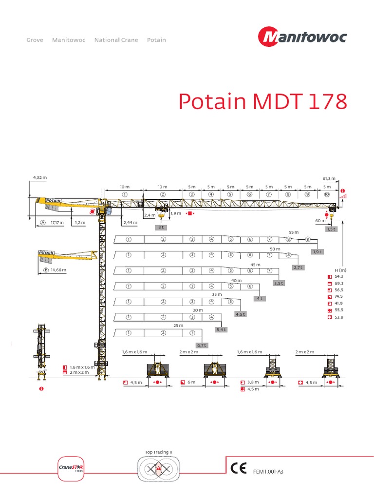 Potain mdt178 | PDF | Economies | Nature