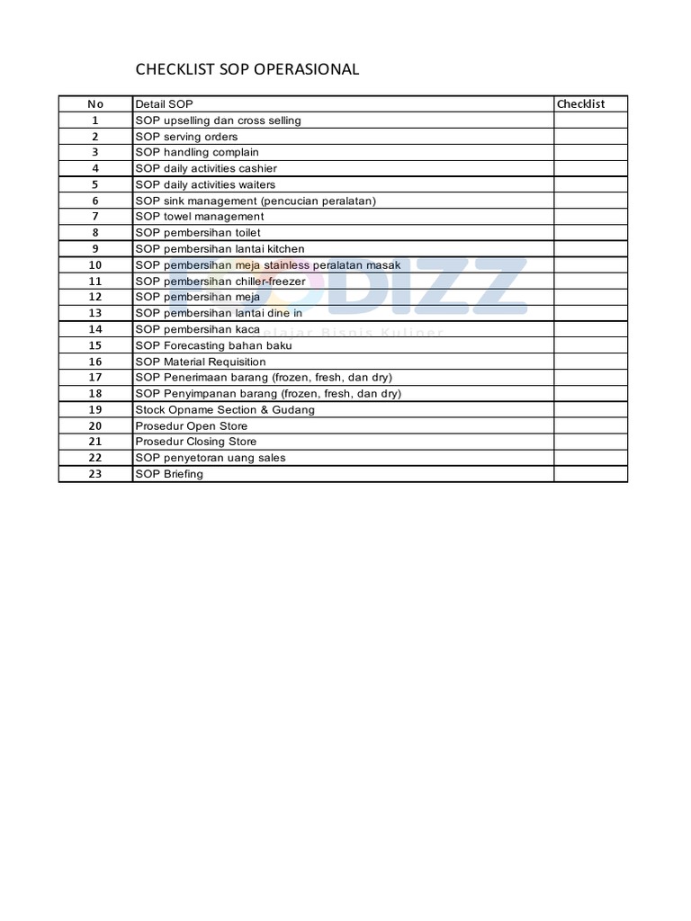 Checklist SOP | PDF