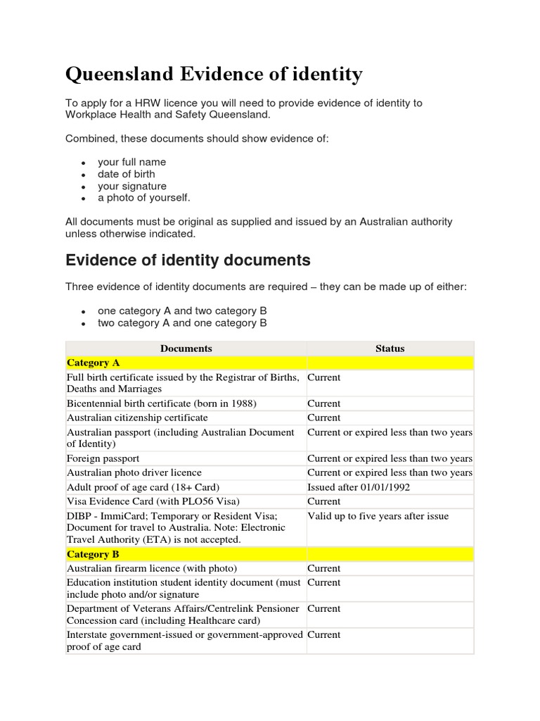 QLD HRW ID Requirements.v1.0 | PDF | Identity Document | Access Control