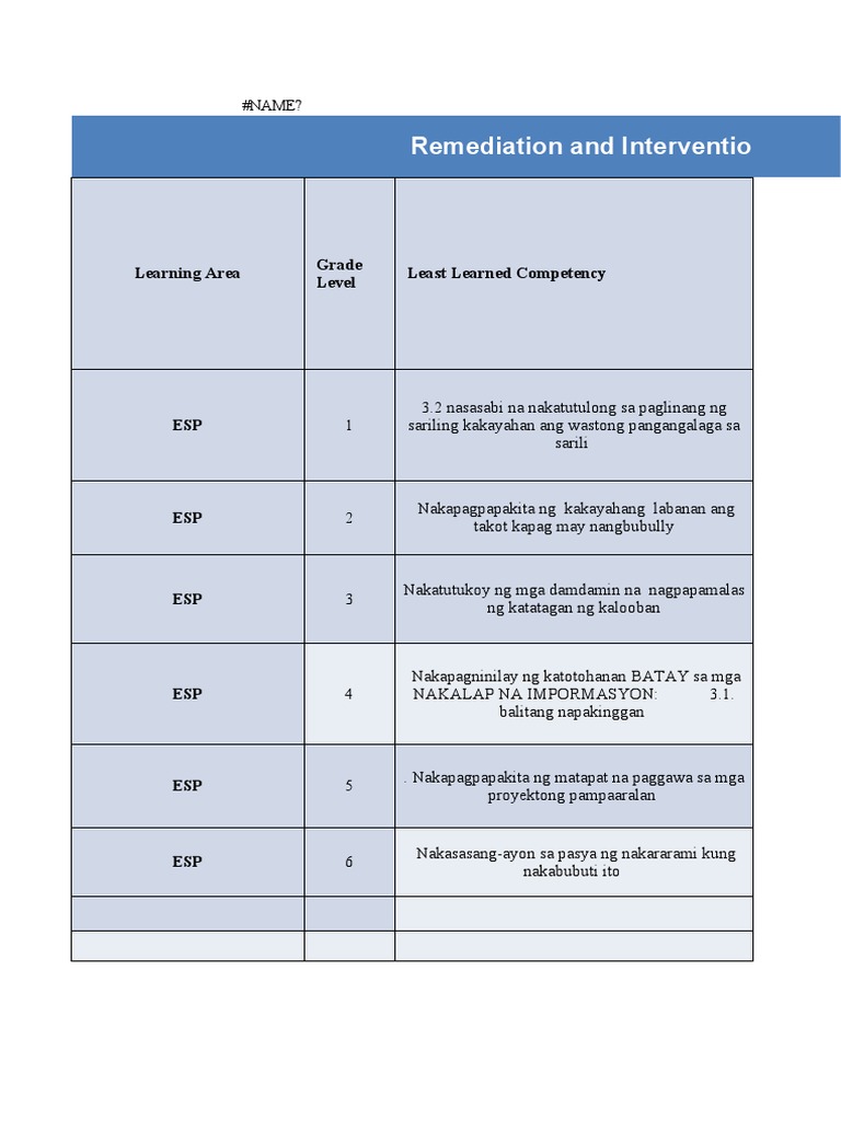 Intervention Summary For ESP-1-6 | PDF