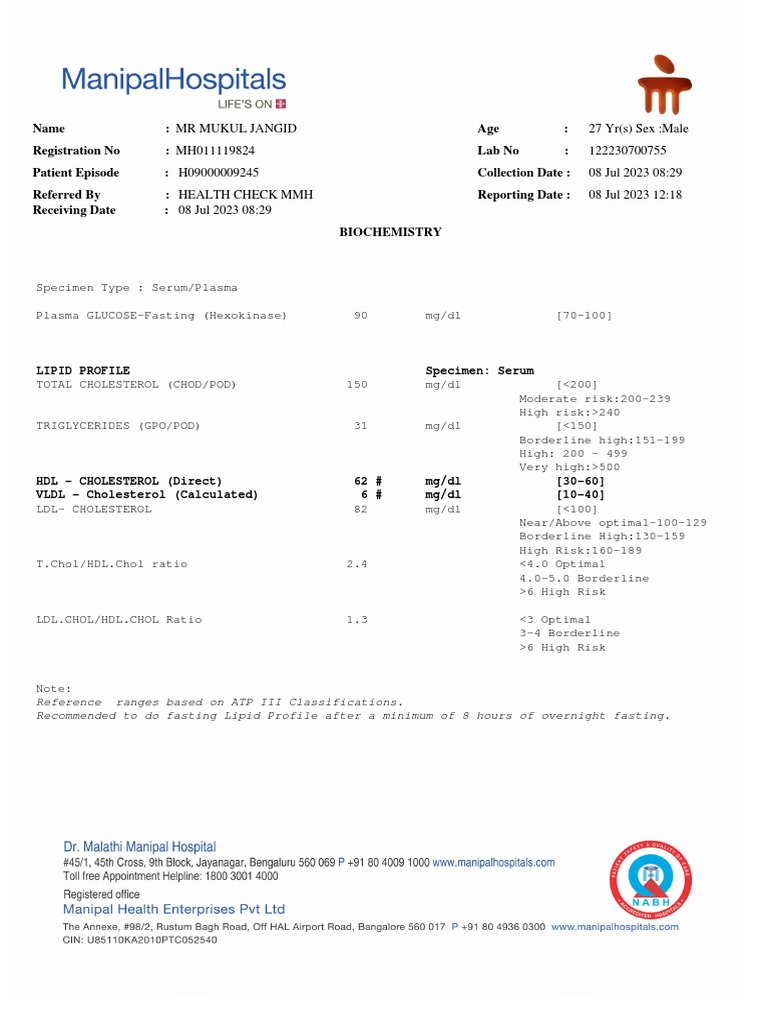 Manipal Hospital Lab Report for Mukul Jangid | PDF | Cholesterol ...