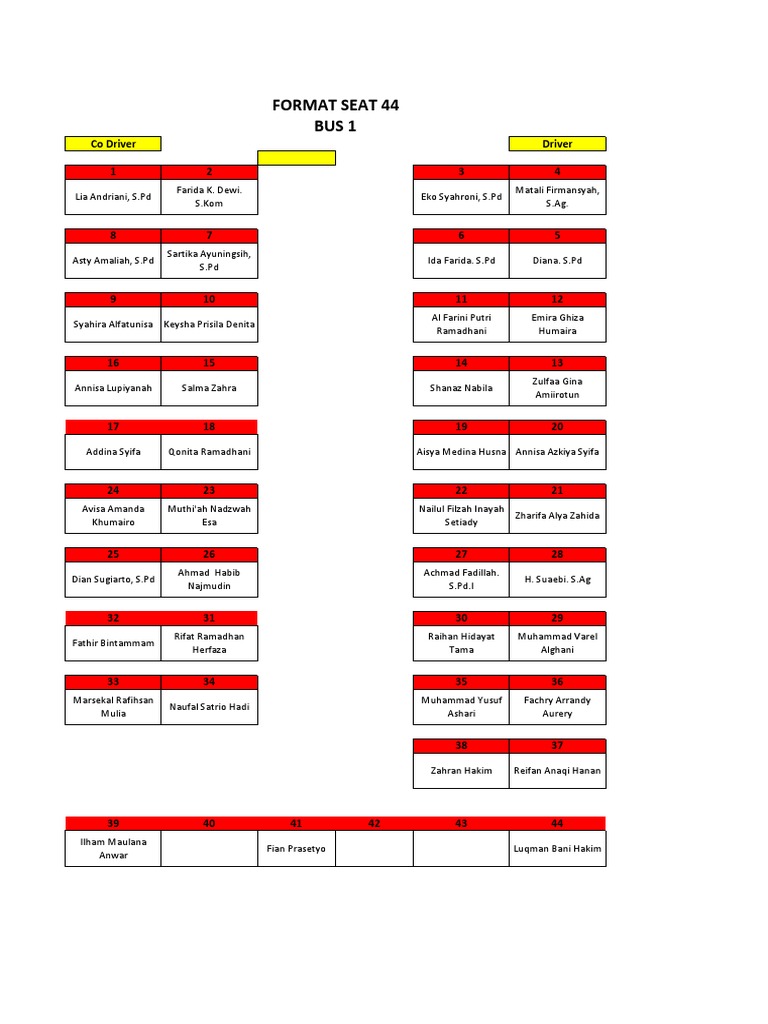 Format Seat 47 (4 | PDF