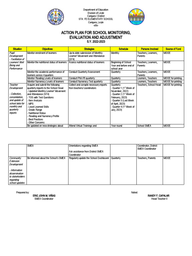 School Monitoring and Evaluation Action Plan | PDF | Teachers | Learning