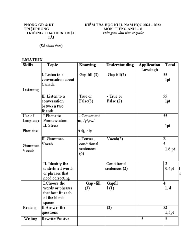 MATRANTA8HK2 E0e989de4c | PDF | Languages | Foreign Language Studies