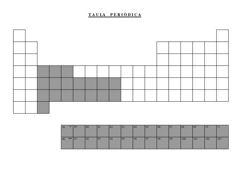 b Taula Periòdica Buida | PDF